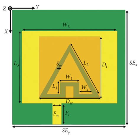 Physical Dimensions Of Proposed Single Element Antenna Download
