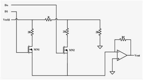 Dac Circuit Diagram HD Png Download Kindpng