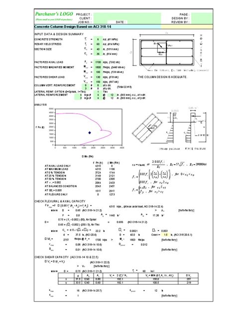concrete column design based on aci 318 14 input data and design summary