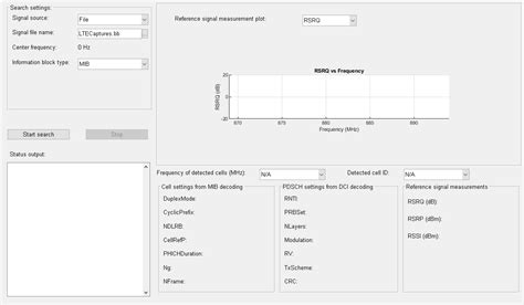 Scan And Decode Lte Waveform Matlab And Simulink
