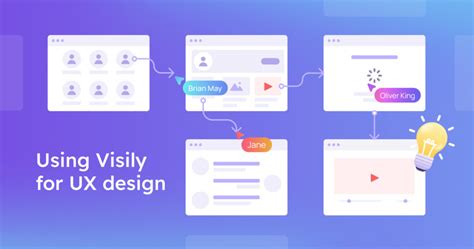 Product Design Vs Ux Design Definitions Uses And More Visily