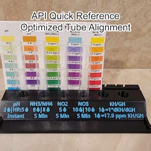 Deluxe API Master Test Kit Tube Holder With Quick References Etsy