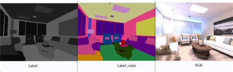 it uses the nyu pre training model to verify the semantic segmentation