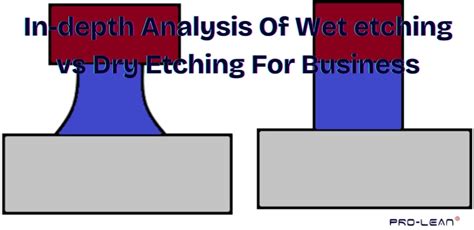 In Depth Analysis Of Wet Etching Vs Dry Etching For Business