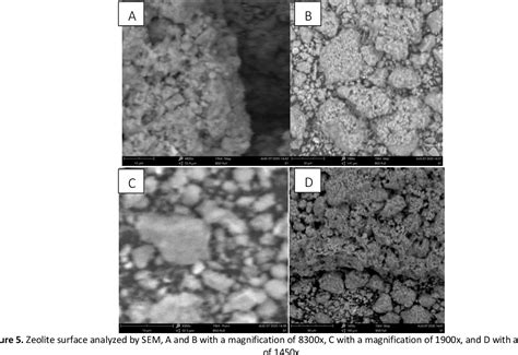 Figure 5 From Synthesis Of Hematite Zeolite Nanocomposites And Its Application As Catalyst In