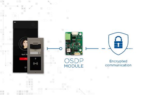 Introducing The New OSDP Module N