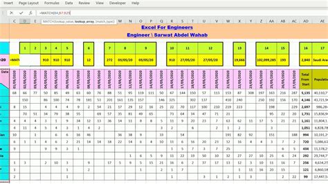 Excel Functions Part 11 Youtube