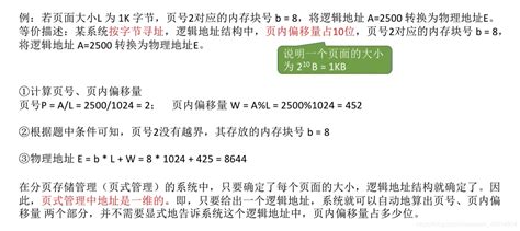317 Os之分页存储管理的基本地址变换结构简述分页存储管理方式中基本地址变换机构的组成及地址变换过程 Csdn博客