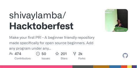 Github Shivaylambahacktoberfest Make Your First Pr ~ A Beginner