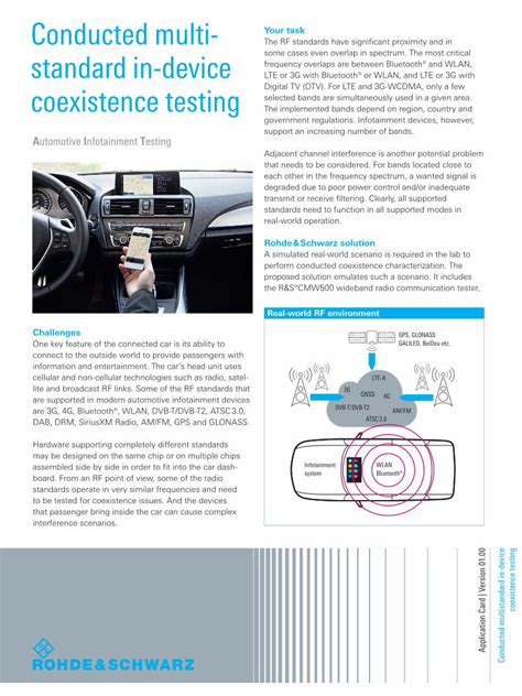Pdf Conducted Multistandard In Device Coexistence Testing · The Most Critical Frequency