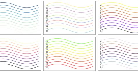 pythonmatplotlibで色 color を指定する方法 プログラミングLab
