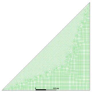 Mesh Grid For Computational Fluid Dynamics In Cavity Download Scientific Diagram