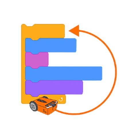 Multi Grade 5 6 Edison Robotics Software Design Edscratch