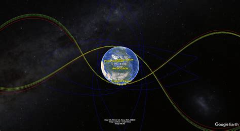 Path Over Earth Orbit