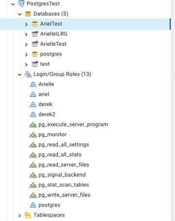 PGAdmin ILRG Documentation