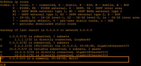 Configuring Eigrp Default Route Propagation On Cisco Packet Tracer