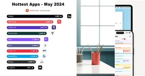 list handig naslag curated by bas medium