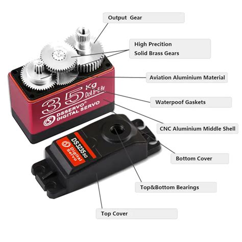 Servo 35kg Ds3235mg 180degree Metal Gear Digital Servo Motor Arduino High Torque Roboticsdna