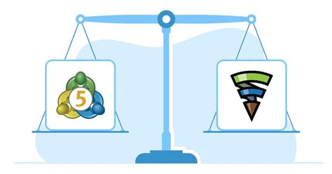 The Updated Subscription Pricing For The End To End Finteza Brokerage Analytics Service Is Now