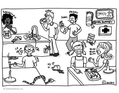 Lab Safety Rules Quiz