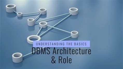 🚀 Dbms Day 02 Dbms Architecture And Role Of The Dba 🚀