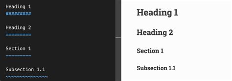 Beginners Guide To Restructuredtext Comprehensive Tips To Get Start
