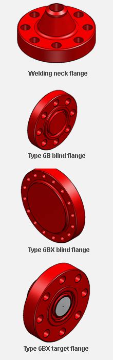 API 6A Flanges At Best Price In Vadodara By JVS Industries Pvt Ltd ID 6695118297