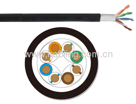 UTP Unshielded Twisted Pairs Cat E Cat Outdoor Lan Cable From China Manufacturer NINGBO