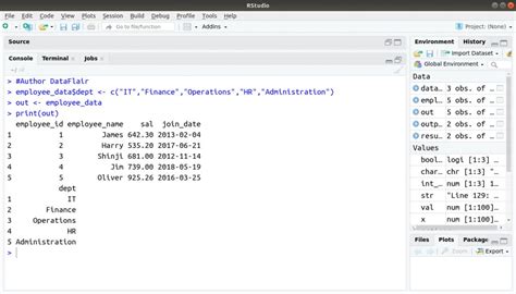 R Data Frame A Concept That Will Ease Your Journey Of R Programming