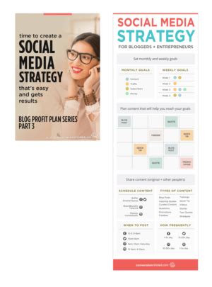 Blog Checklist Things Every Blogger Should Do After You Hit Publish