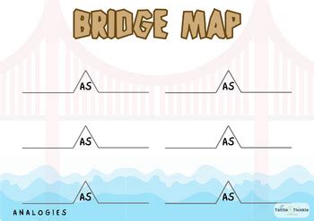 Thinking Maps Posters With Flee Map By Tattle N Thinkle TPT