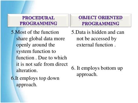 Ak Procedural Vs Oop