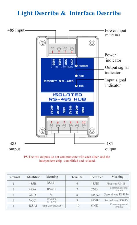 Isolated Rs485 Modbus Repeater Signal Amplifier And Distance Extender Oem
