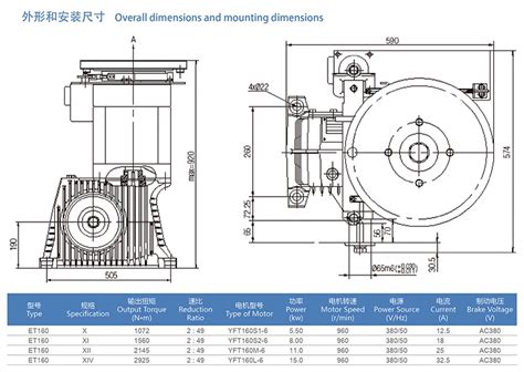 Automatic Escalator Driving Machine Xinda Motor Solutions