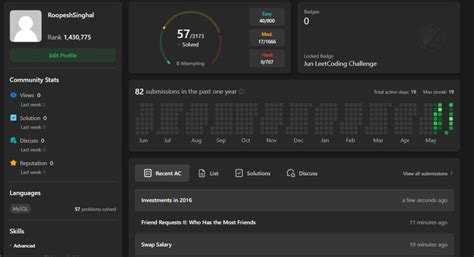 Roopesh Singhal On Linkedin Leetcode Sql Techjourney Learning Continuousimprovement