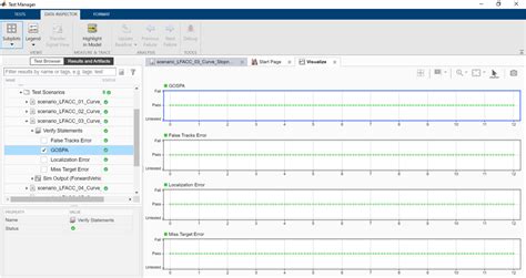automate testing for forward vehicle sensor fusion matlab and simulink