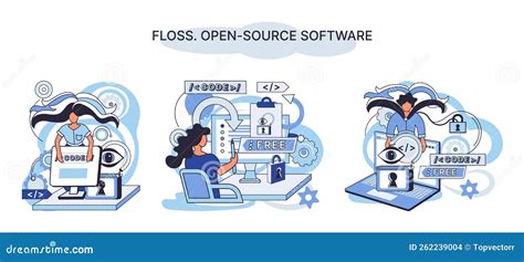 floss open source software free product anyone can freely redistribute