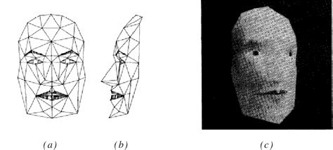 Figure 9 From Very Low Bit Rate Video Coding Semantic Scholar