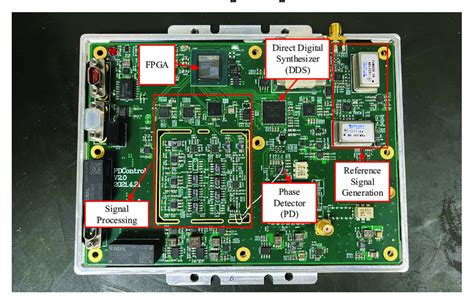 Photograph Of The Experimental Board Download Scientific Diagram