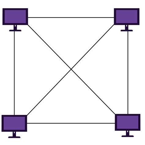 Learn About Computer What Is Mesh Network Topology In Computer Network