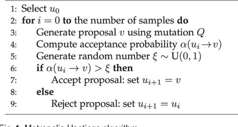 Table 1 From Survey Of Markov Chain Monte Carlo Methods In Light