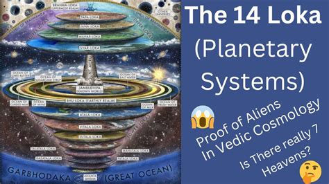 The 14 Planetary Systems Or Loka Vedic Cosmology Of Heavenly