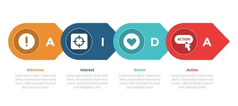 슬라이드 프레젠테이션을 위해 4 점 단계 디자인과 수평 오른쪽 화살표 방향을 가진 마케팅 널 인포그래픽 템플릿 다이어그램 프리미엄 벡터