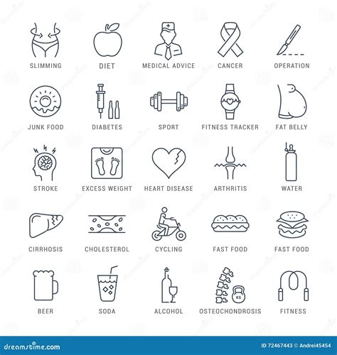 Set Vector Flat Line Icons Obesity Stock Illustration Illustration Of Design Cancer 72467443