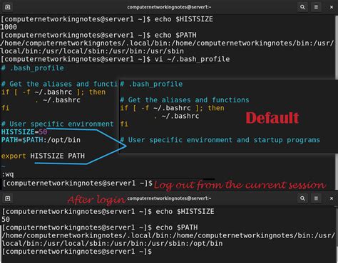 Linux Environment Variables List Set Create And Remove