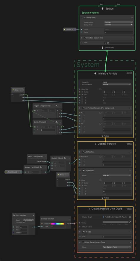 populate only empty spaces in some box with particles unity engine