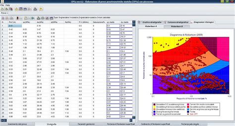 Easylog Borehole Log Software Dcodes