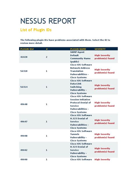 Taller Pdf Port Computer Networking Denial Of Service Attack