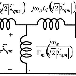 Steady State Equivalent Circuit Download Scientific Diagram