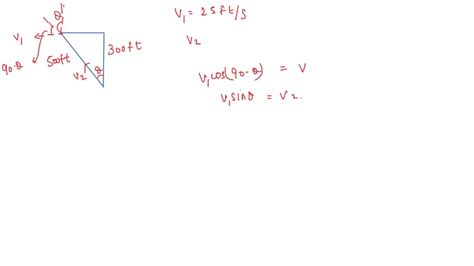 solved 1 consider the autonomous ode y 2y y2 autonomous first order